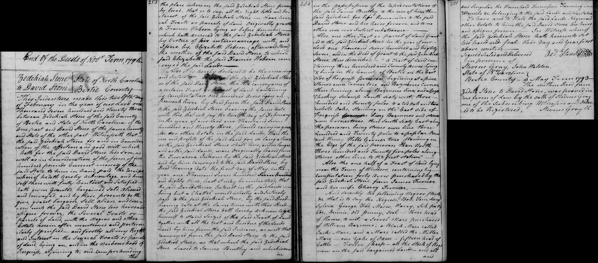 People Not Property: Slave Deeds, Digital Library on American Slavery